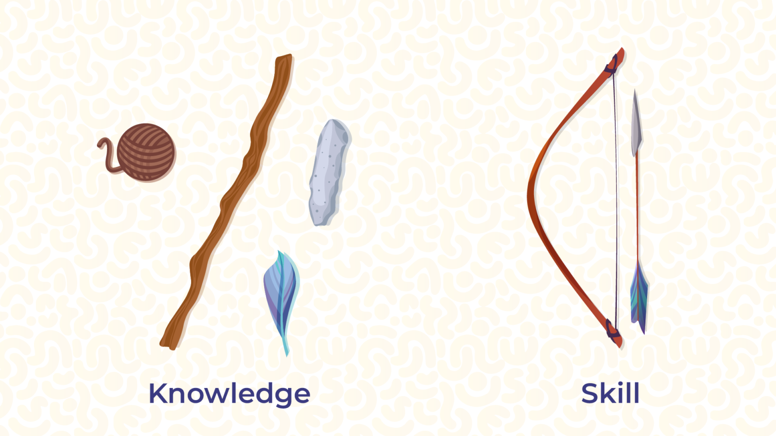 Skill Education: A Blueprint for 21st Century Learning – Ulipsu