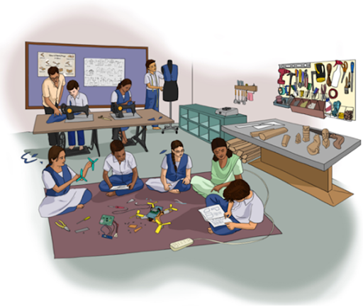 Strategies for Effective Implementation of Skill Development Programs ...