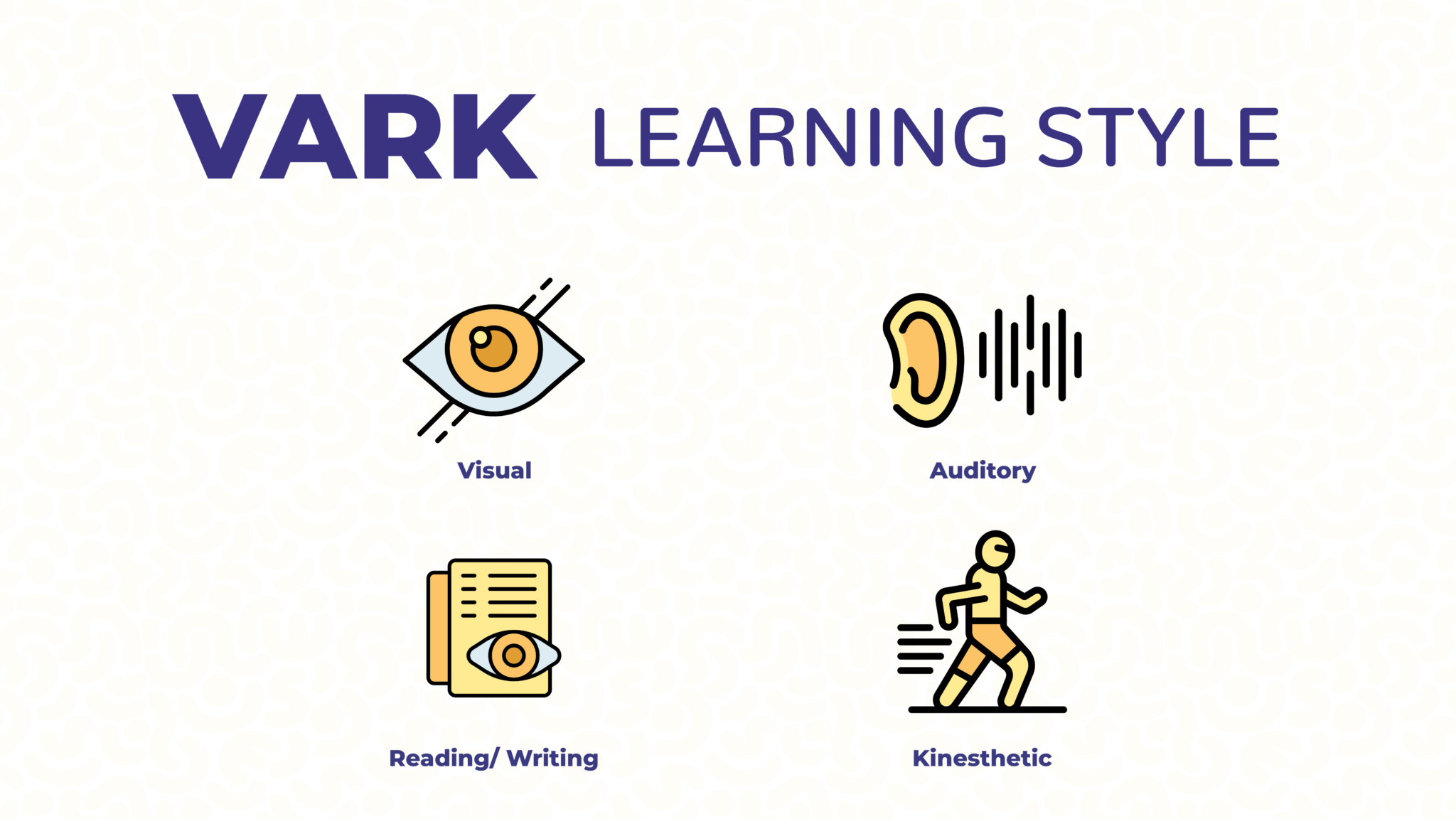 The Importance of Multimodal Learning: Blending Styles for Optimal ...